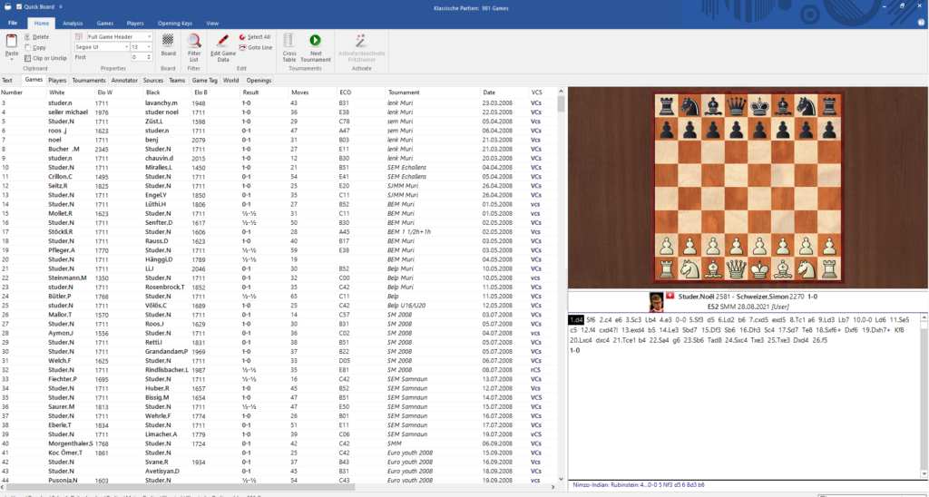 Is ChessBase 17 Worth the Price? A Complete Review