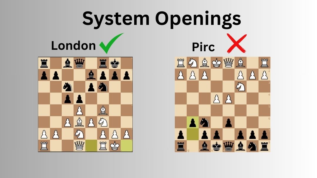 Why system openings are bad for black - Next Level Chess By GM Noël Studer
